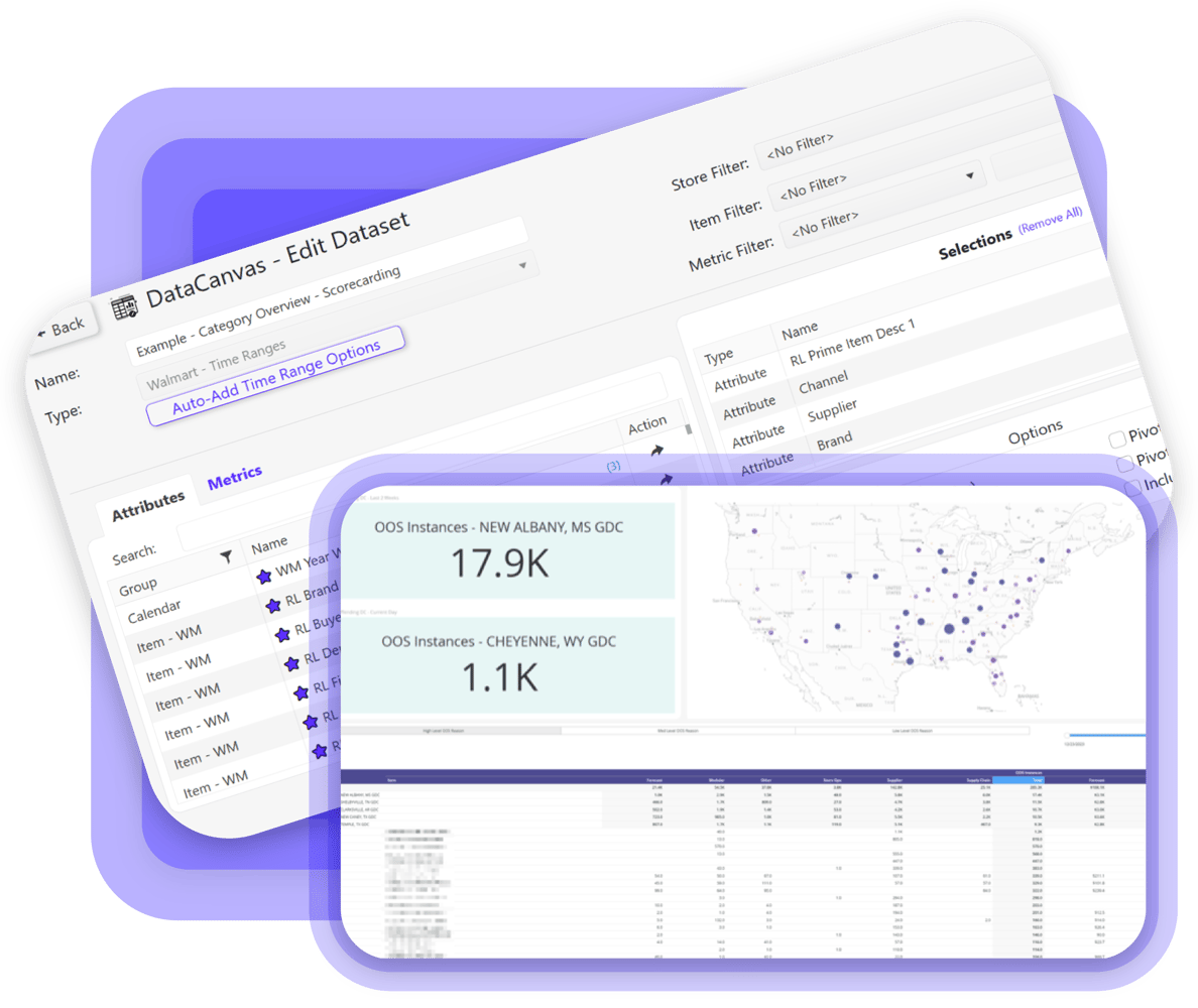 Spotlight for Walmart Luminate Data Analytics Spotlight for Walmart Luminate Data Analytics